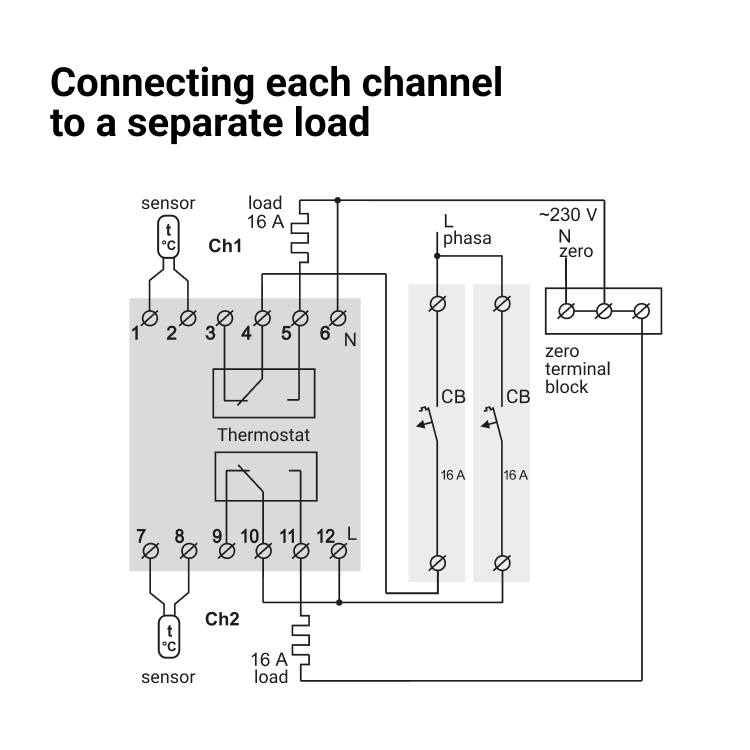 Digital thermostat terneo k2 | ds-electronics.com.ua