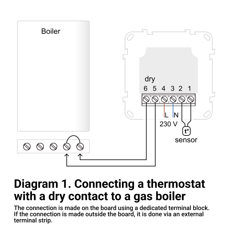 Thermostat terneo pro | ds-electronics.com.ua